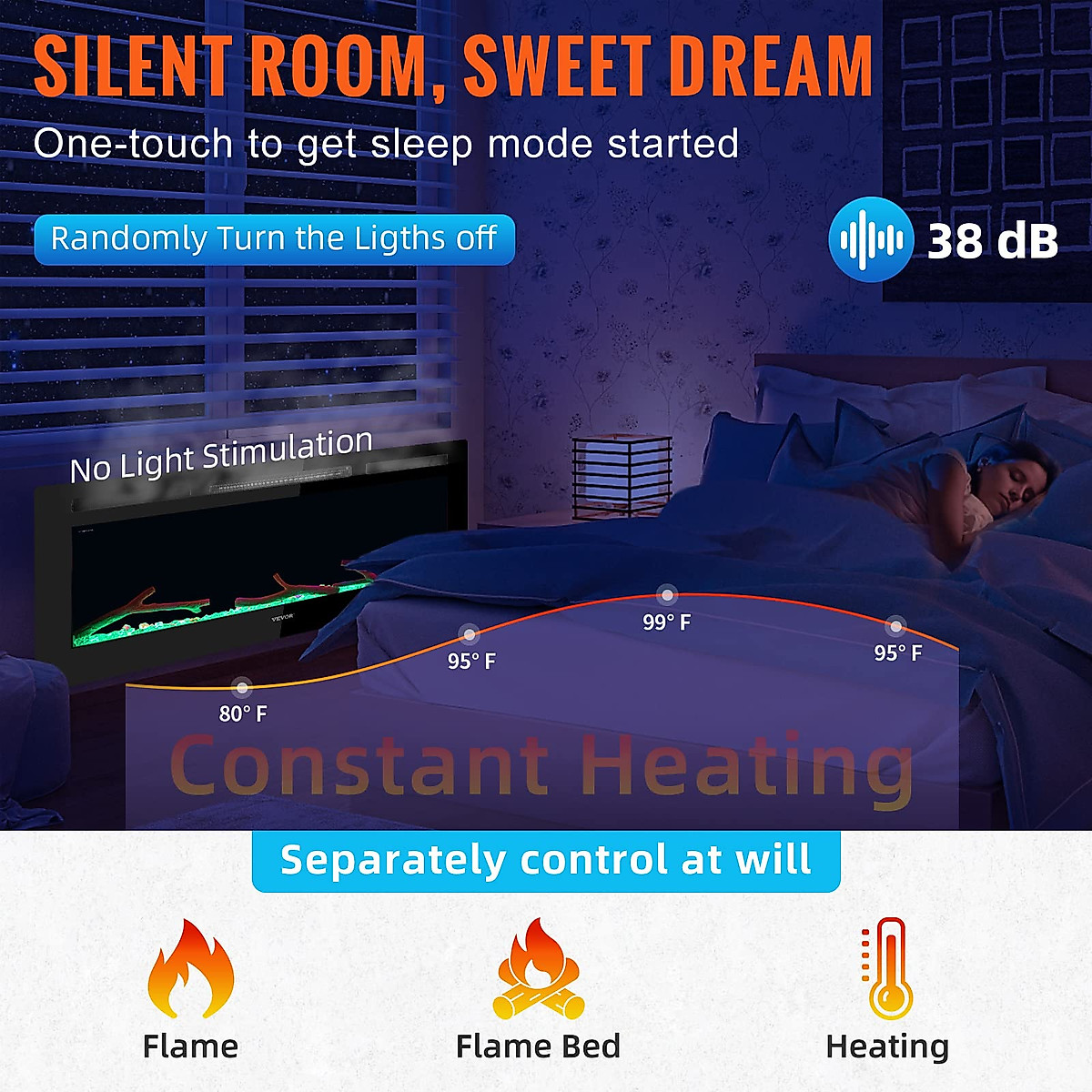 VEVOR Electric Fireplace, 36-inch Recessed and Wall Mounted, Fit for 2 x 4 and 2 x 6 Stud, Adjustable Flame Colors and Speed with Remote Control & Timer, 1500 W, Black