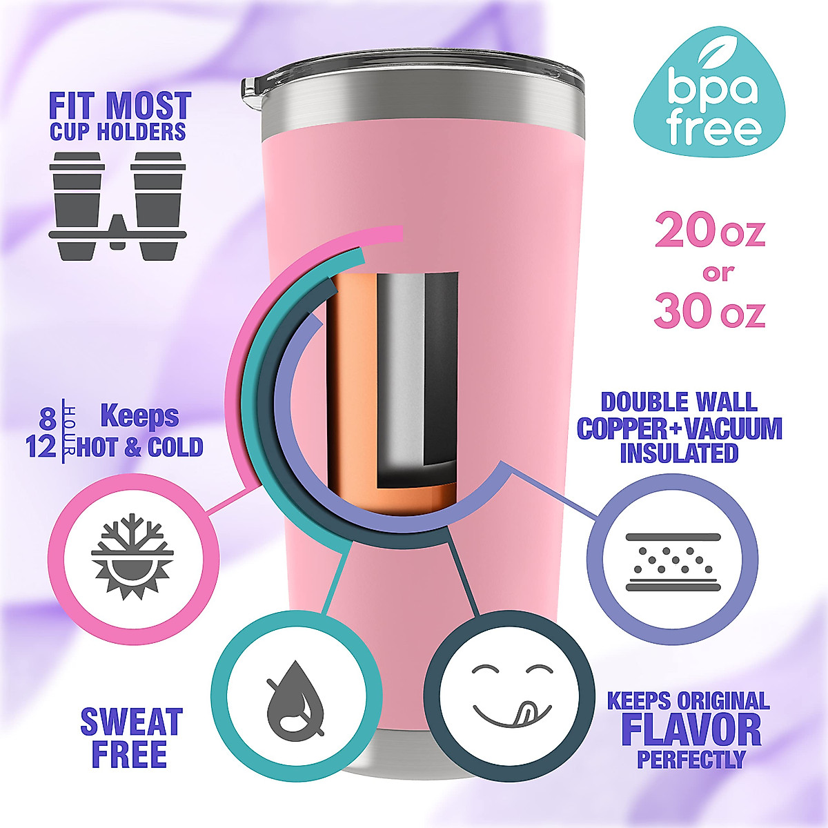 Personalized Mom Tumbler with Kids Names, Engraved, 20 or 30 Oz, 4 Fonts, 13 Colors, Custom Gifts for Mom from Kids, Mom's Coffee Tumbler