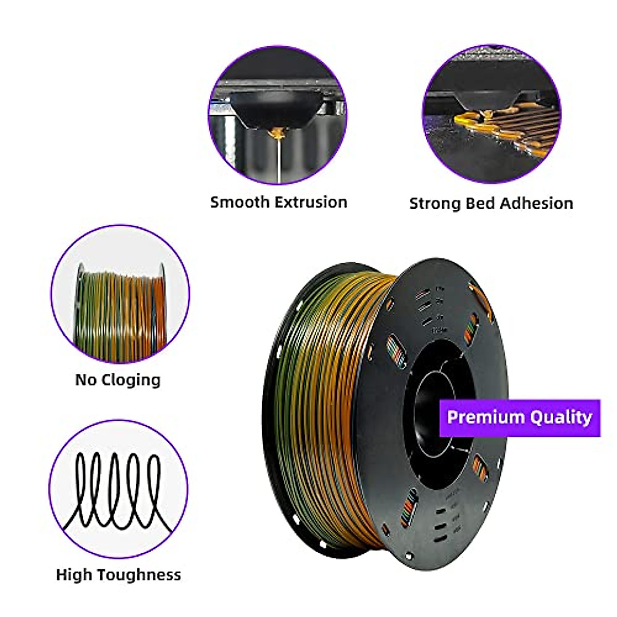 FilaBees Rainbow PLA 3D Printer Filament, PLA Filament 1.75mm Dimensional Accuracy +/-0.02mm, Neatly Wound 3D Printer Multicolor Filament 1kg Spool (2.2lbs), PLA Color Change Fit FDM Printers, Rainbow