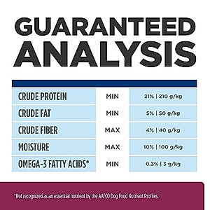 Hill's Prescription Diet i/d Stress Digestive Care Chicken Flavor Dry Dog Food, Veterinary Diet, 8 lb. Bag