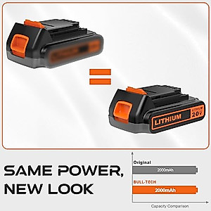 BULL-TECH 20 Volt MAX 2.0Ah Lithium Black and Decker 20V Battery,Compatible with All Power 20V Black and Decker Power+ Tools