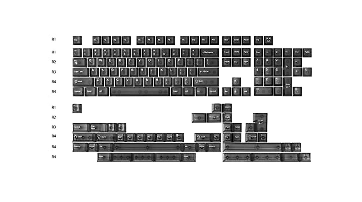 Drop MiTo Keysterine Smoke Keycap Set for Mechanical Keyboards