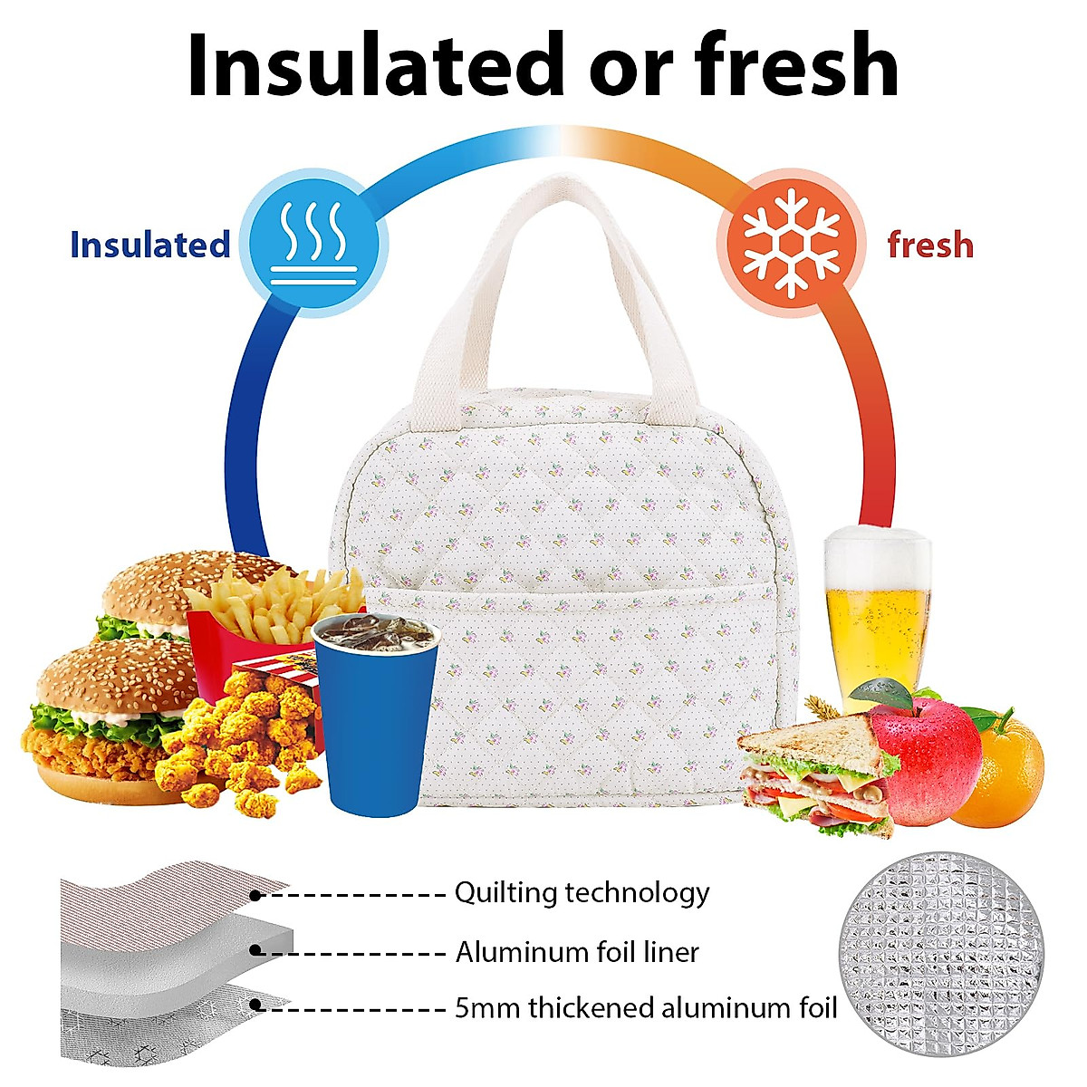 BBIQI Cute Lunch Box for Women Small Floral Lunch Box Quilted Lunch Tote Bag With Front Pocket Insulated Lunch Bag for Work Study