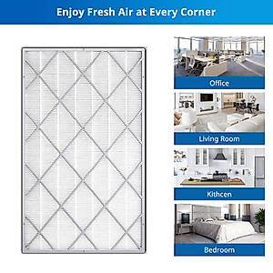 HE601 HEPA Replacement Filter Compatible with Shark Air Purifier 6-Fan Models HE601& HE602, H13 True Premium HEPA Filter, Compare to Part # HE6FKPET, HE6FKBAS, HE6FKPRO, 2 Pack