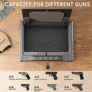 SOULYI Digital Gun Safe for 3 Pistols Safe DOJ Certified with 3 Quick Access Handgun Safe, Keypad Frosted Black Bedside Firearm Safe Hardened Steel Lock Box