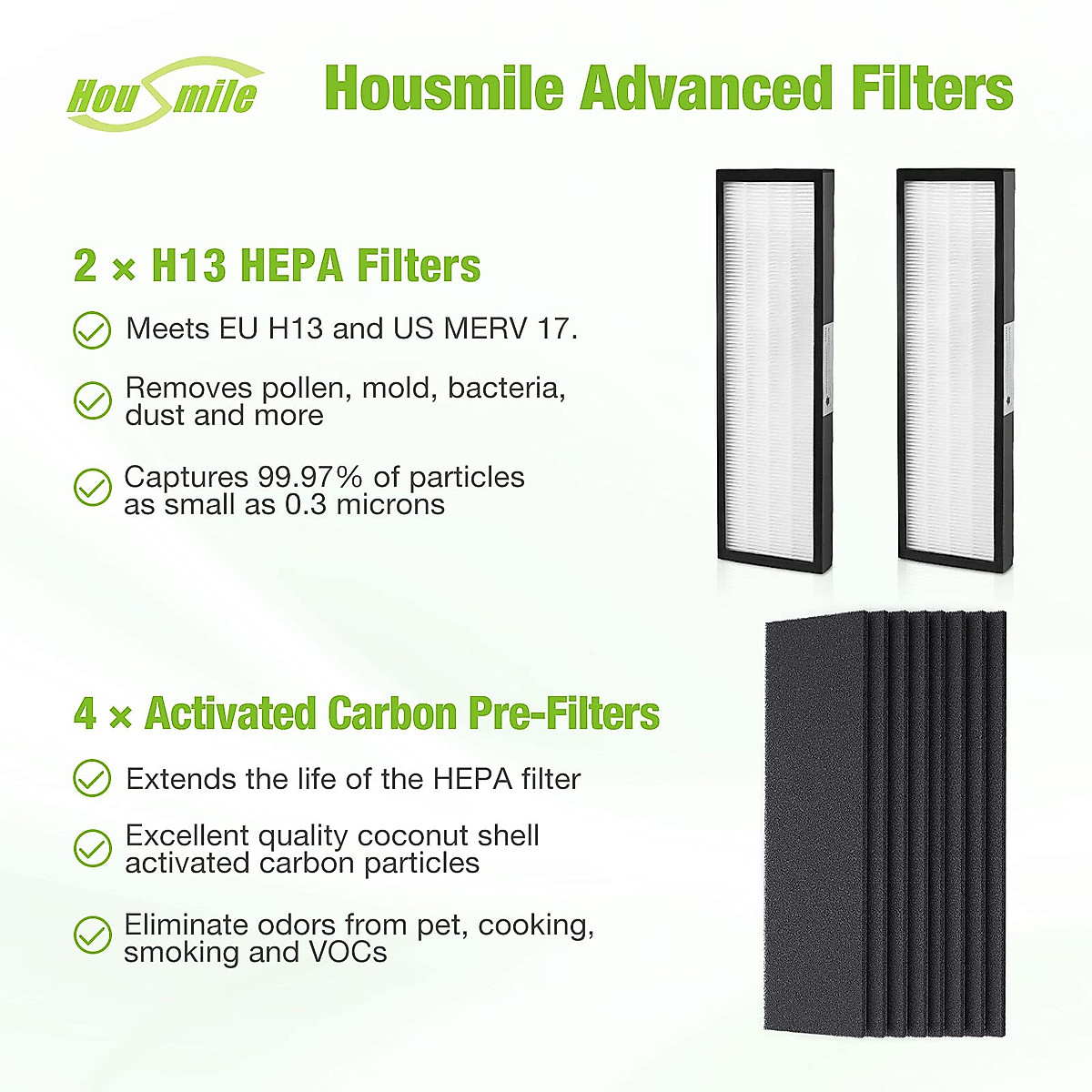 Housmile Replacement HEPA Filter B Compatible with G-guardian Models AC4825 AC4825E AC4825DLX AC4850PT AC4900CA AC4820 PureGuardian AP2200CA Plus 2 HEPA Filters and 4 Activated Carbon Filters -FLT4825