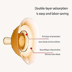 Pea Baby Nippleshield for Breastfeeding New Generation Nipple Shield 20mm Latching for Nursing 1 PC ...