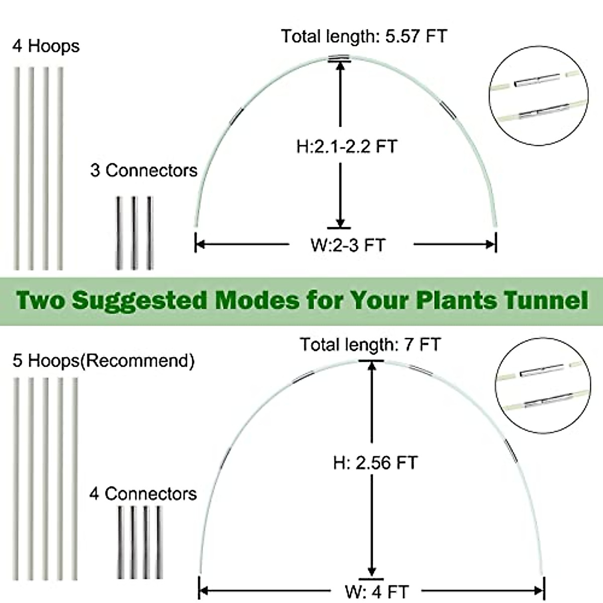 hannger 3 Sets of Greenhouse Hoops Grow Tunnel 17Pcs Row Cover Hoops - 7ft Long Garden Hoops for Raised Beds with Rust-Free Fiberglass Support Hoops Frame - DIY Plant Support Garden Stakes