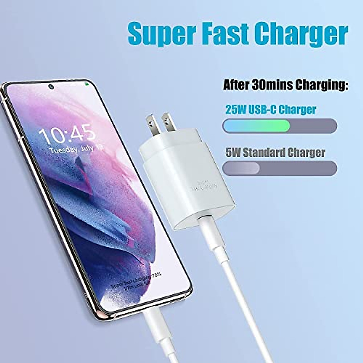 Fast Type C Charger,USB C Charger Block, Fast Samsung Charger Type C Fast Wall Charger 25W PD Adapter Plug Block for Samsung Galaxy S21/S21+/S21Ultra/Z Fold 3/Z Flip 3/Note 20/iPhone 13/13 Pro/12/iPad