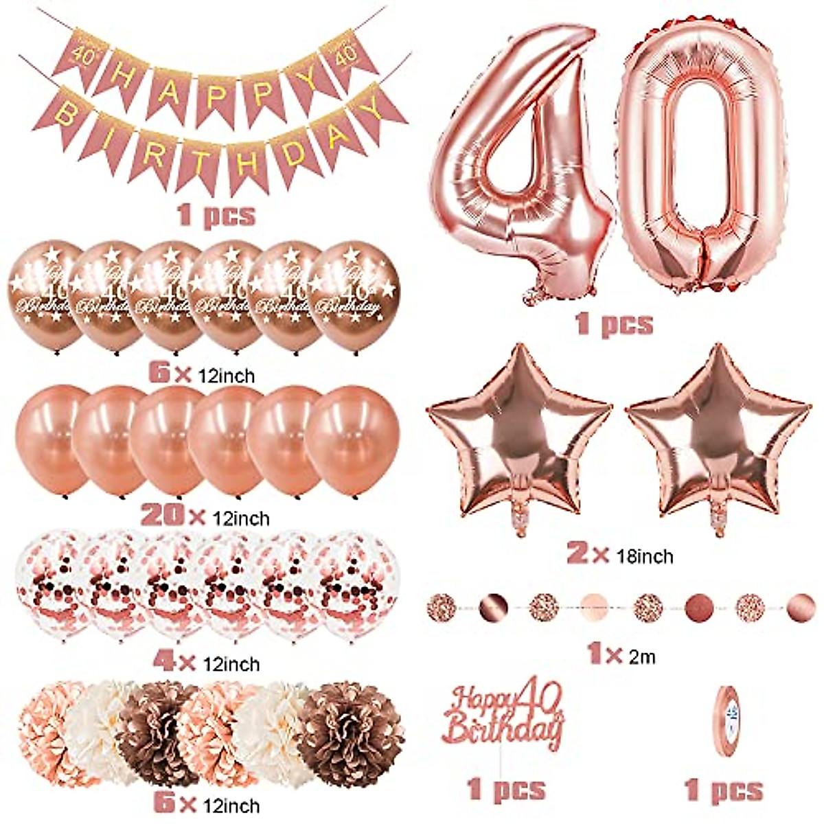 40th Birthday Decorations for Women, Rose Gold Party Supplies Balloon Garland Arch Kit with Happy Birthday Banner Tassels Confetti Balloon Number 40 Birthday Wedding Anniversary for Her