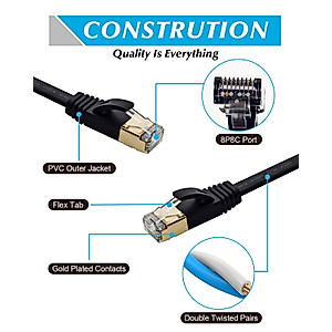 MATEIN Cat7 Ethernet Cable, 50 Ft Network Cable Fit for Xbox PS4, High Speed Flat Internet Cord Compatible with Clips Rj45 Connector Computer LAN Wire Fit for Gaming, Ethernet Switch, Router, Coupler