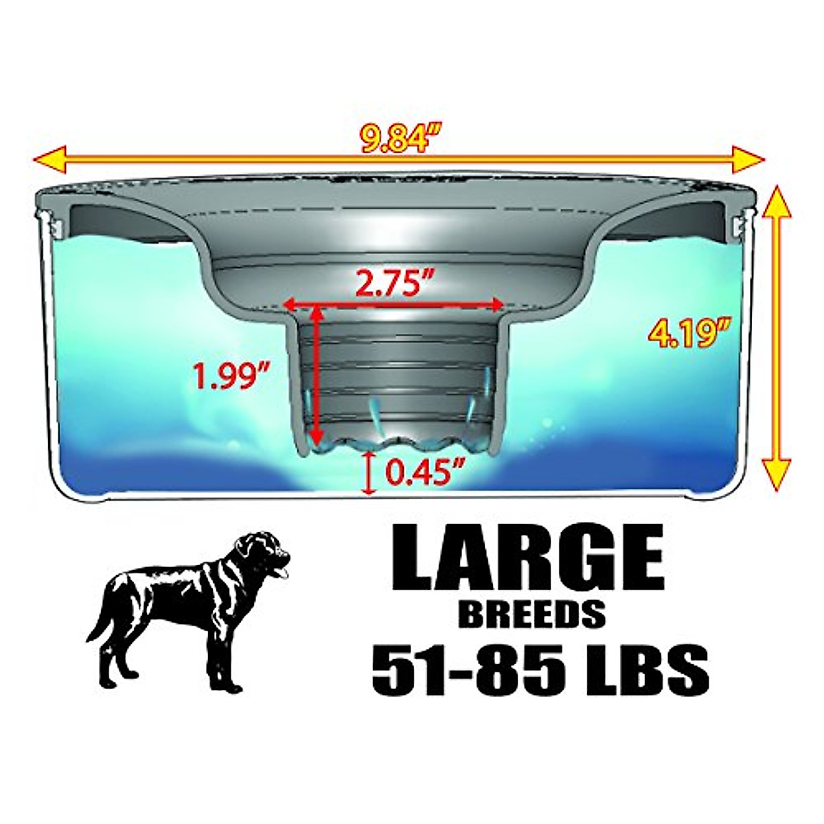 Slopper Stopper Dripless Water Bowls - Stainless Steel Bowl Unit - for Large Breed Dogs 51-85 Lbs, 9.84” Dia, 1 Gallon Capacity