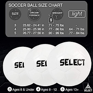 Select Club DB V22 Soccer Ball, 12-Ball Pack with Duffle Ball Bag and Hand Pump, White/Blue, Size 5