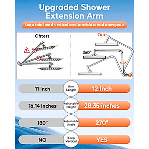 Rain Shower Head with Handheld Combo, High Pressure 12 Inch Rainfall Shower Head with 4 Spray Handheld Shower Heads, Upgrade 12'' Shower Extension Arm for Adjust Up & Down Flexible, Stainless Steel