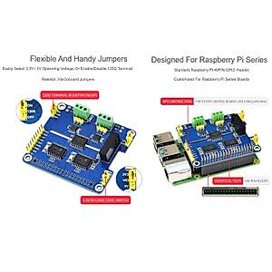 2-Channel Isolated CAN Bus Expansion HAT Compatible with Raspberry Pi/Arduino/STM32,2-CH CAN HAT with MCP2515 + SN65HVD230 Dual Chips Solution,Multi Onboard Protection Circuits