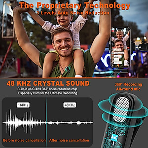 Wireless Lavalier Microphone for Android & PC,Plug&Play for YouTube,TikTok,Video Recording,Vloggers,Facebook Live Stream,Auto-Sync Noise Canceling Wireless Clip on Microphone(No Need App/Bluetooth)