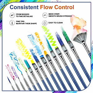 Paint Brush Set,Rosmax Artist Paint Brushes-Nylon Hair &15 Different Sizes for Acrylic Painting,Oil,Watercolor,Fabric-Great for Kids Adult Drawing Arts Crafts Supplies or Beginners,Professionals-1