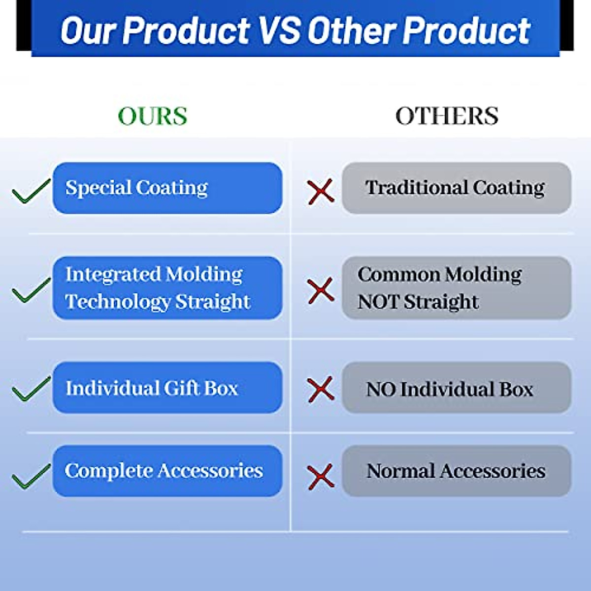 Joyclub 10 Pack Sublimation Tumblers Blank 20 oz Straight Skinny bulk for Heat transfer, Double Wall Insulated Tumbler with Lids, Straw, Rubber Bottoms, Individually Gift Boxed and Shrink Wrap Films