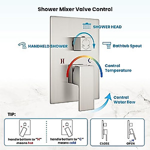gotonovo 10" Rainfall Shower Head Shower Faucet Set Brushed Nickel Wall Mount Bathroom Shower System with Tub Spout Square High Pressure with Hand Sprayer Rough-In Valve