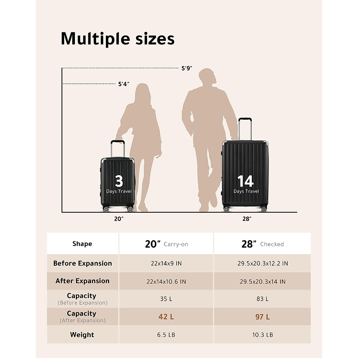 LUGGEX 28 Inch Luggage with Spinner Wheels - 83L Polycarbonate Expandable Hard Shell Suitcases Large Checked Luggage (Black Suitcase)