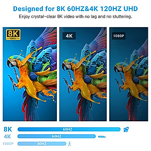 FERRISA 8K 4X2 HDMI Matrix 4 in 2 Out HDMI 2.1 Matrix HDMI Video Switcher Splitter +Optical & L/R Audio Output,Support 4K 120Hz,HDR10 HDCP2.3 Dol-by Vision Atmos SPDIF 5.1CH ARC CEC with IR Remote