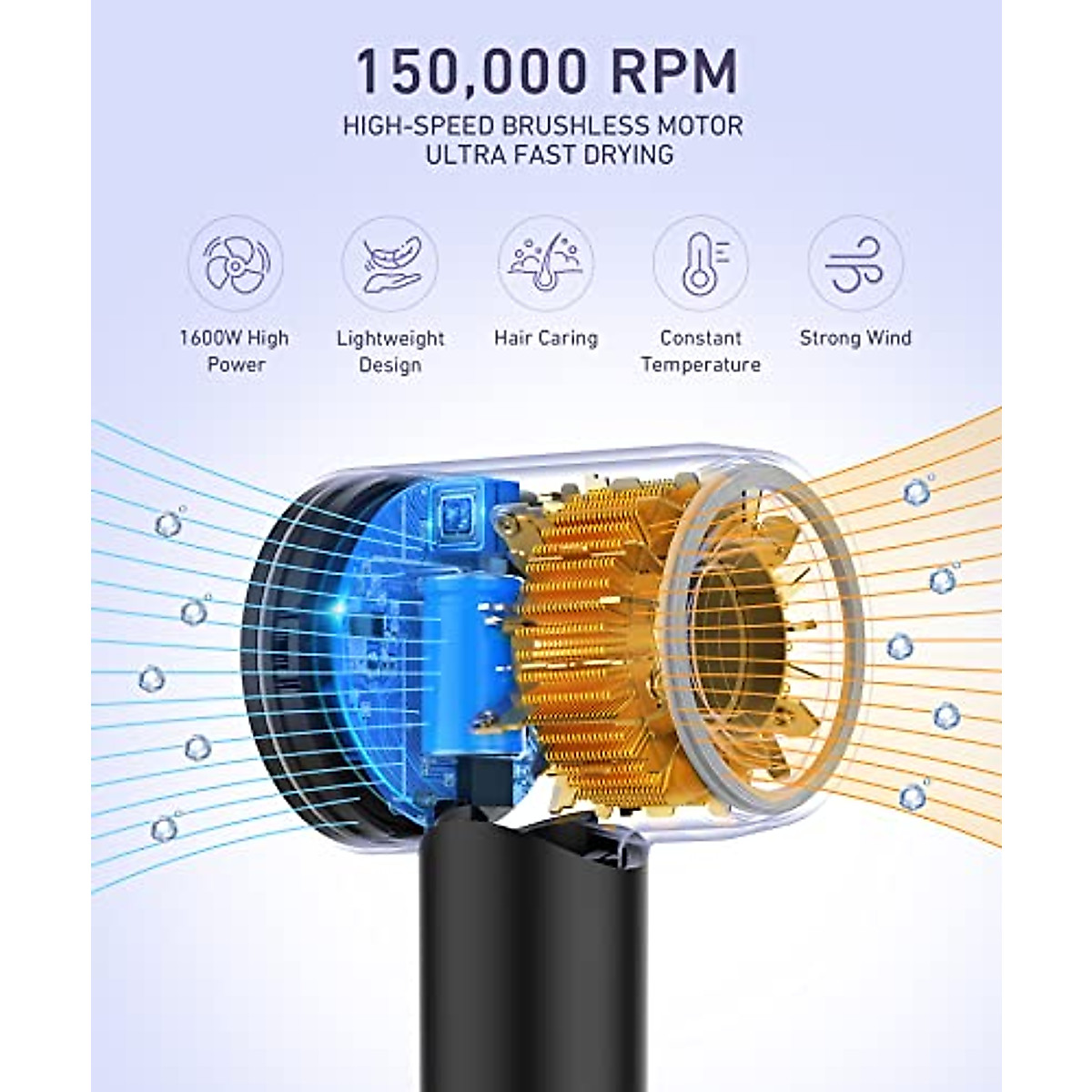Hair Dryer - 150000 RPM High-Speed Brushless Motor Negative Ionic Blow Dryer for Fast Drying, Low Noise Thermo-Control Hair Dryers with Magnetic Nozzle, Perfect for Gifts