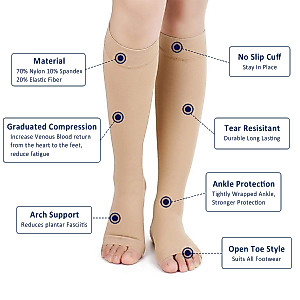 MEILYLA Open Toe Compression Socks 20-30 mmHg Knee High Support Stockings for Men Women Beige & Black