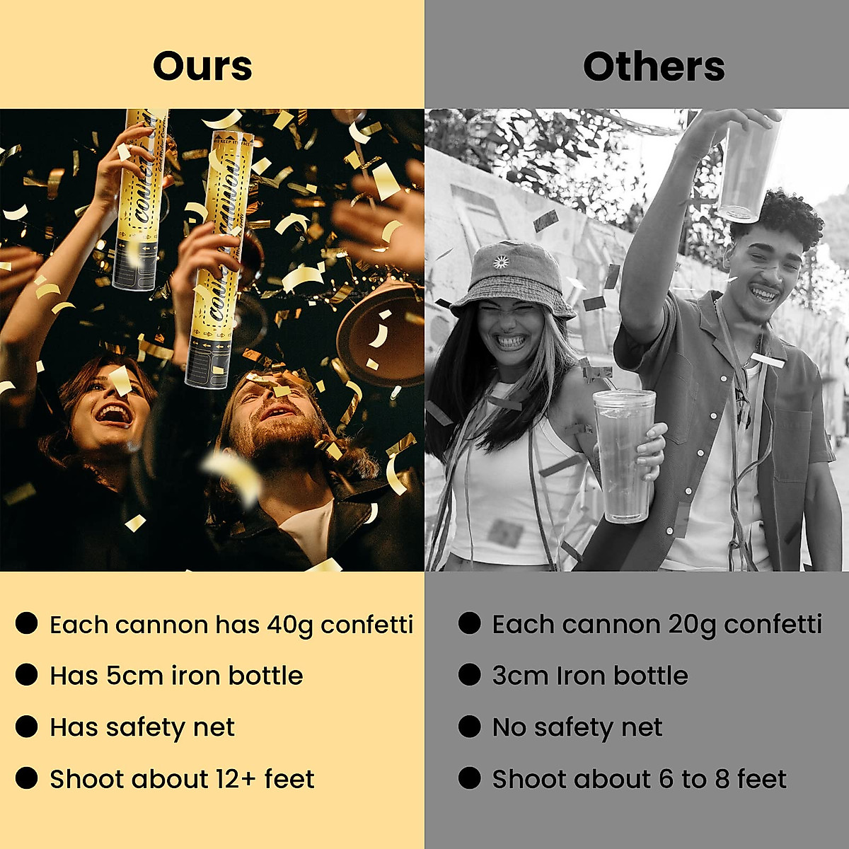 TKE OMNI 12 Inch Confetti Cannons (6 Pack) – Gold Mylar Confetti Poppers - Air Powered Party Poppers Confetti Shooters for Birthday, Wedding, Graduation, Christmas, New Year Celebrations