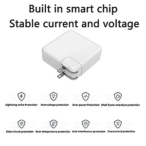 iPhone Fast Charger [MFi Certified] 35w Dual USB C Charger Apple Power Adapter Foldable Apple Charging Block for iPhone 14/14 Pro Max/13/13 Mini/13 Pro Max/12/11/ Samsung Galaxy S22 Ultra/Note 10