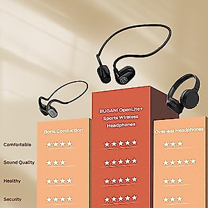BUGANI Open Ear Headphones Conduction Bluetooth Earphones Wireless USB-C Fast Charging 8 Hours Playtime IPX5 Waterproof for Outdoor Sports Hiking Earbuds Kids Students Children Teenagers Girls Boys