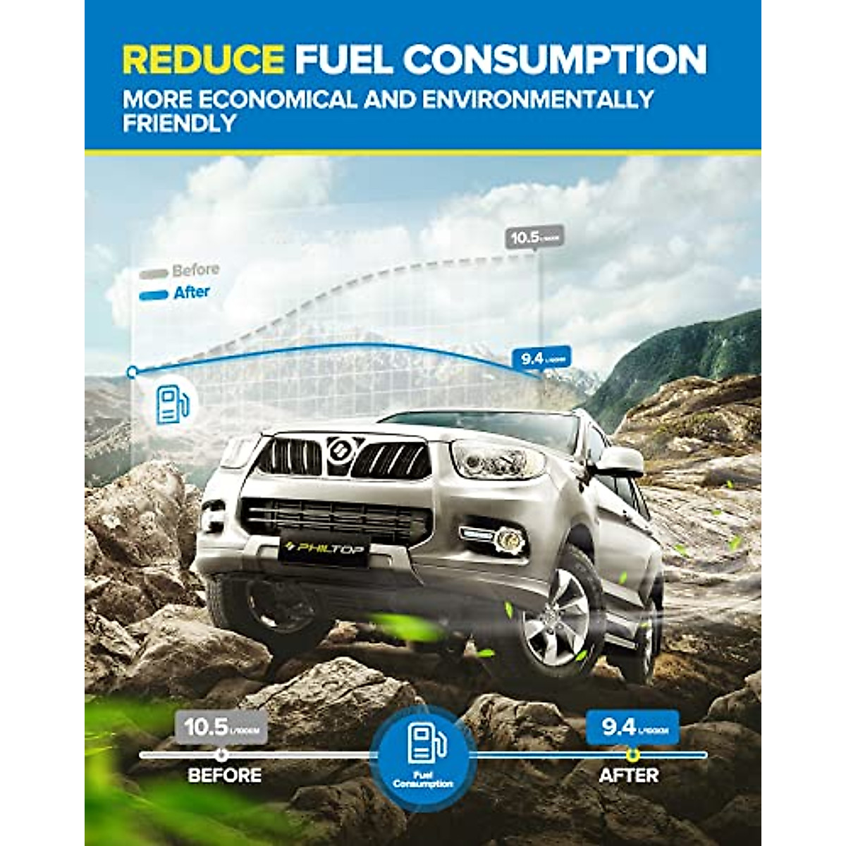 PHILTOP Catalytic Converter Direct Fits Forte 2010-2013 2.4L 2L, Optima 2009-2010, 2013-2015 2.4L, Rondo 2.4L, Sonata 2.4L, Stainless Steel Shell Inlet/Outlet Catalyst Convertor (EPA Complaint)