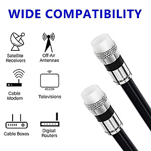 RG6 Coaxial Cable 50 Feet Indoor/Outdoor Direct Burial Coax Cable,Quad Shielded 3 GHZ 75 Ohm F81 / RF Waterproof in-Wall with Rubber Boot,Digital TV Aerial Broadband Internet Satellite Cable +25 Ties