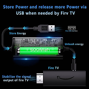 for All Fire TV Sticks Power Adapter USB Cable, Directly Power for TV Stick to Support 4K Video , Eliminating AC Outlet Decluttering Messy TV Cords, Latest Generation 2000mAh Advanced Power Cord
