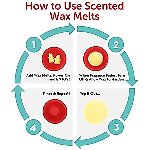 Happy Wax Lavender Lovers Collection Scented Natural Soy Wax Melts – 6 Total Oz. of Scented Wax Melts, Collection Includes 2oz Lavender Cactus, 2oz Calming Lavender, and 2oz Lavender Chamomile