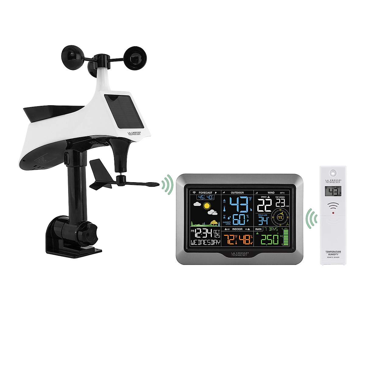 La Crosse Technology 330-2315 Pro Unit and Weather Underground Suitable