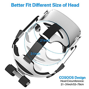 COSOOS LED Headlamp & Oculus Quest 2 Head Strap, Adjustable, Lightweight, Battery Powered, 1.6 Ounces