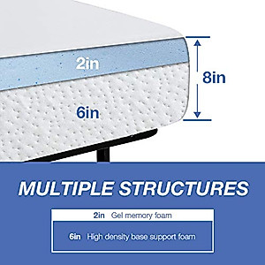 BLKMTY Mattress Full 73.5" x 53" x 8" Bed Mattress Gel Full Mattress Gel Memory Foam Mattress Full Size for Cool Sleep Pressure Relief Medium Firm Mattress CertiPUR-US Certified/Bed-in-a-Box