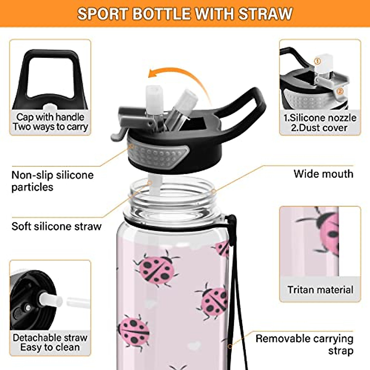 Fustylead Cute Ladybug 32 oz Tritan Water Bottle with Straw, Leakproof and BPA-Free Sport Water Bottle for Fitness, Gym & Outdoor