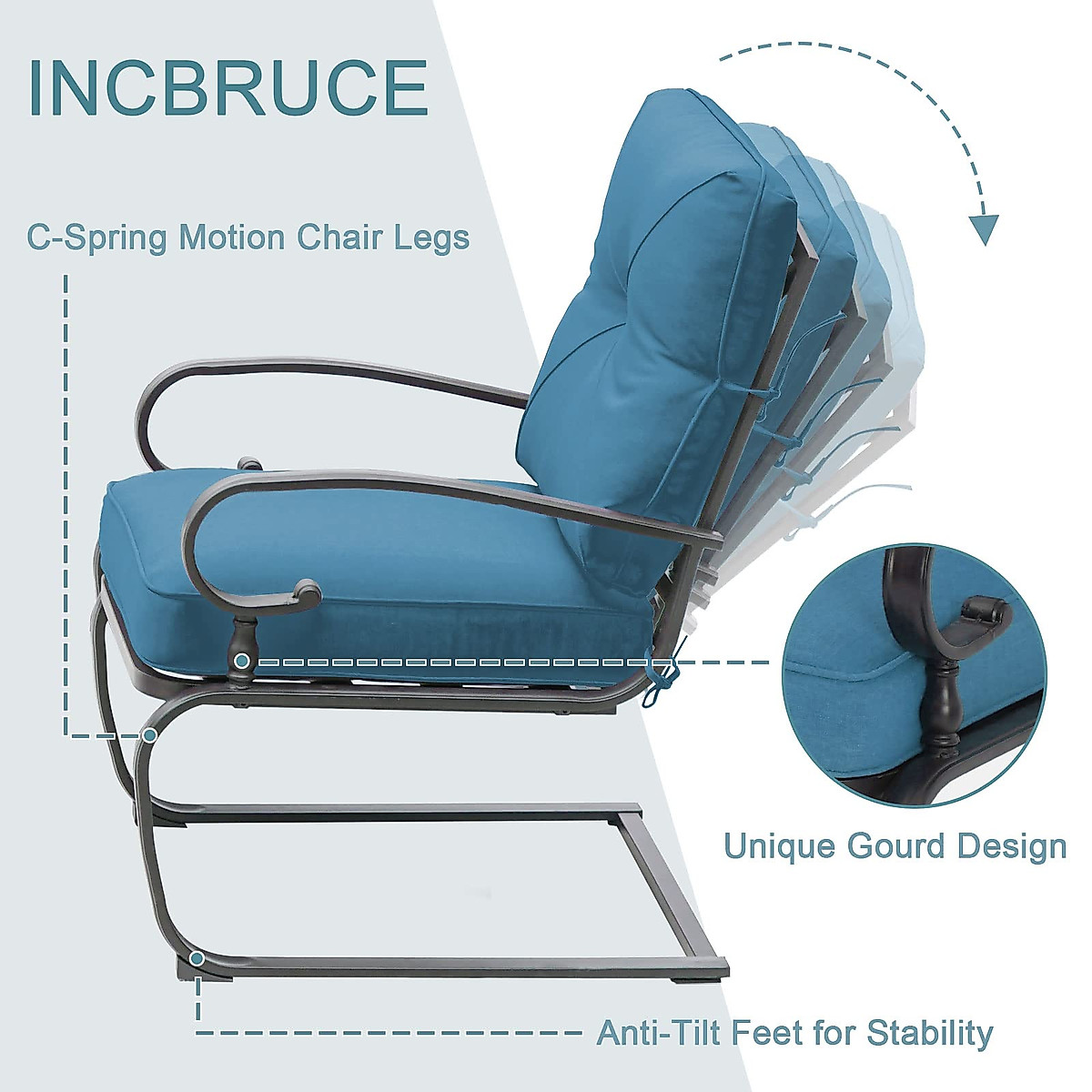 Incbruce 4Pcs Outdoor Metal Furniture Patio Conversation Sets (Glider, Bistro Table, 2 Spring Lounge Chairs) - Wrought Iron Outdoor Glider Chairs Sets (Peacock Blue)