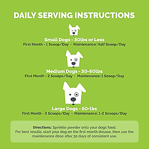 Dog Joint Support Supplement Powder - Energy & Mobility, Beef Flavor - Hip & Joint Supplement with Glucosamine - Inflammation Fighter for Dogs - Dog Supplements & Vitamins are 3rd-Party Quality Tested