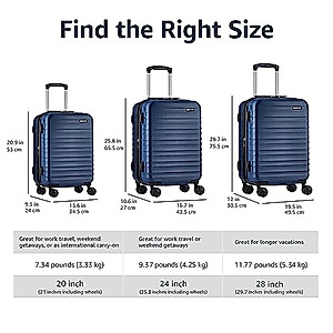 Amazon Basics 3-Piece Set Hardside Spinner, Navy Blue