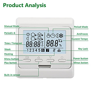 Wengart Weekly Programmable Digital Display Thermostat WG806,Heat Only AC110V 3A Work for Radiant Floor Heating Link Gas Boiler White
