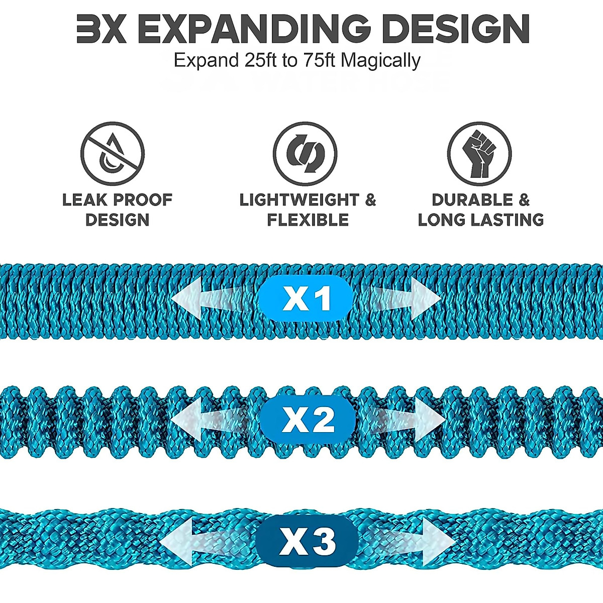 Expandable Garden Hose 75 ft with 10 Function Spray Nozzle - New Patented Water Hose with 50 Layers of Innovative Nano Rubber - Lightweight, Durable, Flexible, 75ft Retractable Stretch Hose, Blue