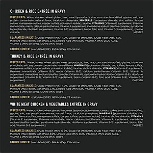 Purina Pro Plan Gravy, High Protein Wet Cat Food Variety Pack, Complete Essentials Chicken and Turkey Favorites - (2 Packs of 12) 3 oz. Cans