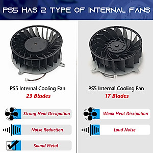 Internal Cooling Fan Replacement for Sony Playstation 5 PS5 23 Blades Fan 17 Blades Fan Cooler PS5 CPU Cooling Fan with T8 Screwdriver