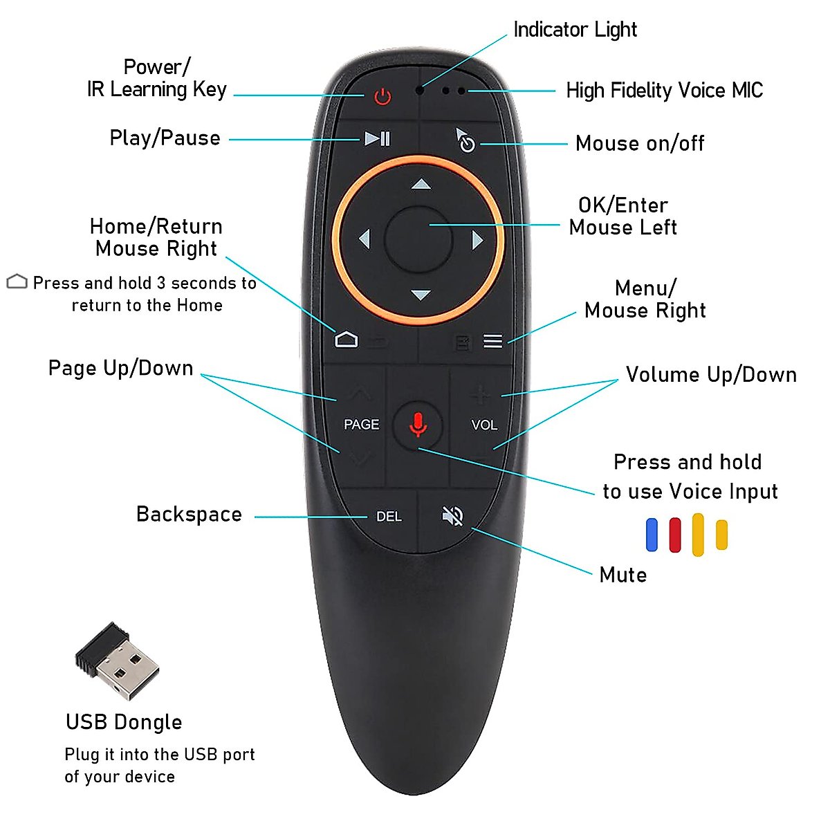 BL Android TV Box T95 Super Android 10.0 TV Box with Air Mouse Remote ControlVoice Remote