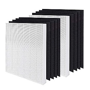 Filters for Winix 115115 - Winix C535 Replacement Filter A - Winix PlasmaWave Filter Replacement - Fit Winix Air Purifier Models C535 P300 5300 6300 AM90. Pack of 2 115115 Hepa + 8 Carbon Filters