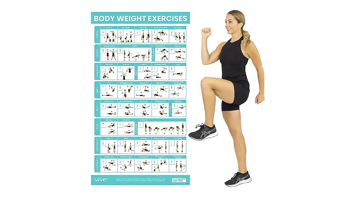 Vive Bodyweight Exercise Poster - Workout Poster for Home Gym Decor ...