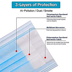 50Pack blue comfortable come with independent package boxes