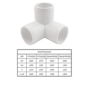 MARRTEUM 1 Inch 3 Way PVC Fitting Furniture Grade Pipe Corner Elbow for Greenhouse Shed / Tent Connection / Garden Support Structure / Storage Frame [Pack of 6]